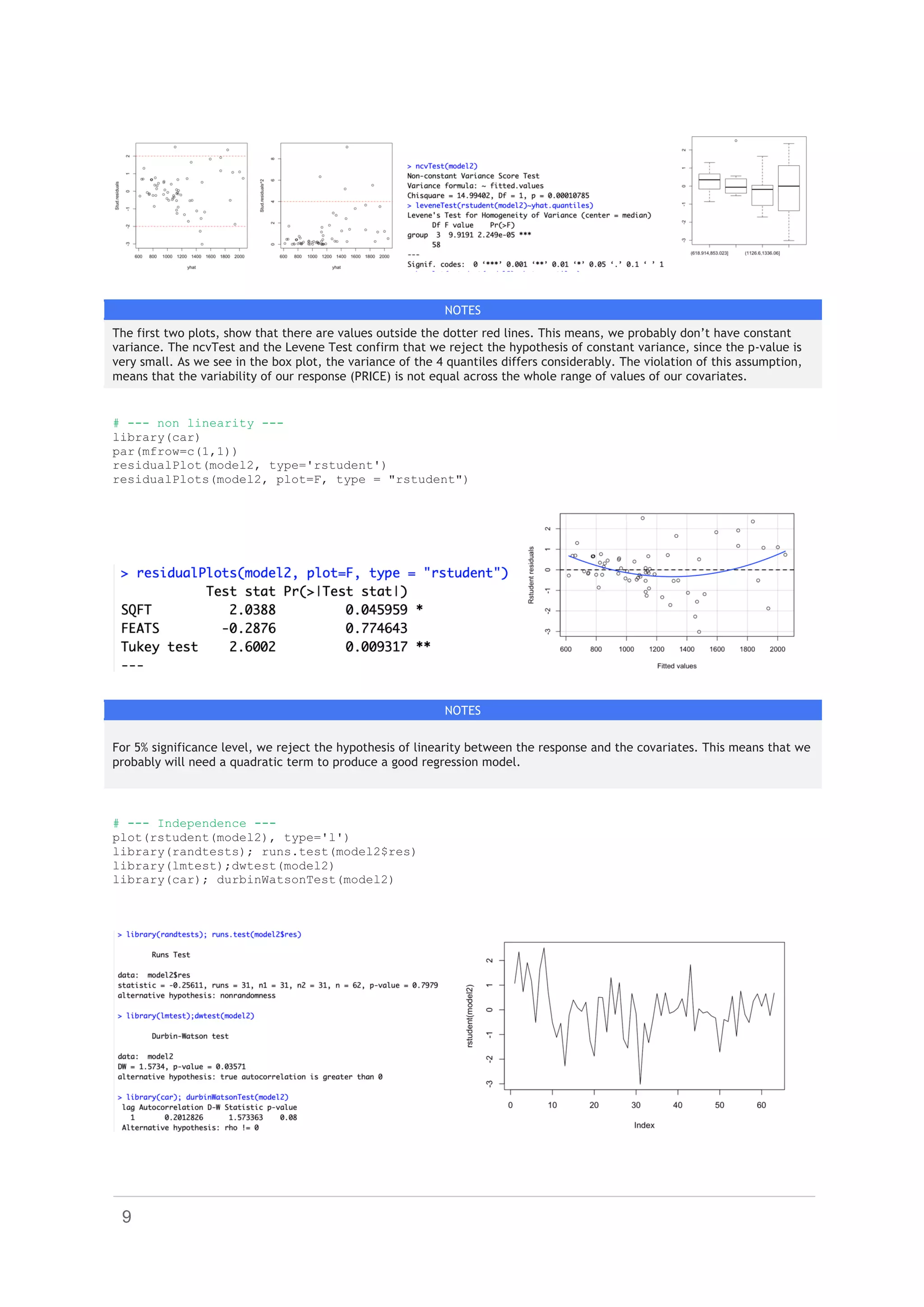Predicting Us House Prices Using Multiple Linear Regression In R Pdf