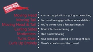 Firefish Software - Predicting your future presentation | PPTX