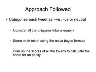 Predict Interestingness of An Article Using Twitter | PPT | Search ...