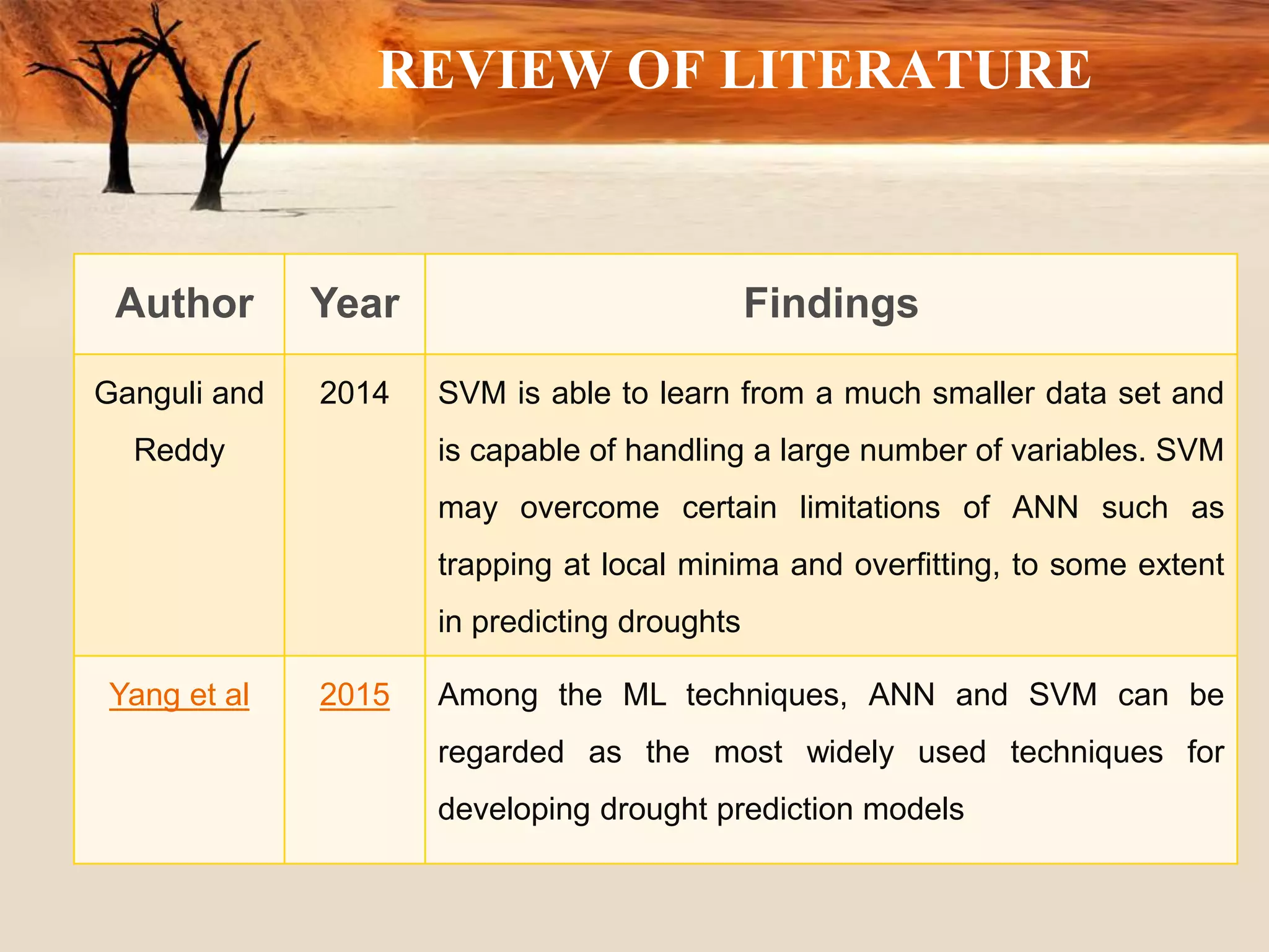 Prediction droughts using machine learning algorithm | PPTX