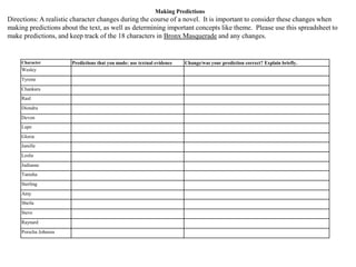 Prediction guide | PPT