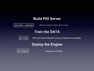Introduction to PredictionIO | PPTX | Web Development | Internet