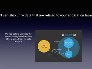 Introduction to PredictionIO | PPTX | Web Development | Internet