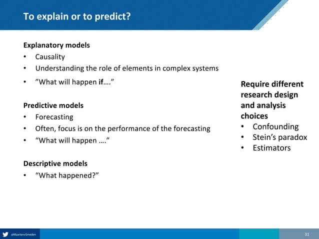 The basics of prediction modeling | PPT