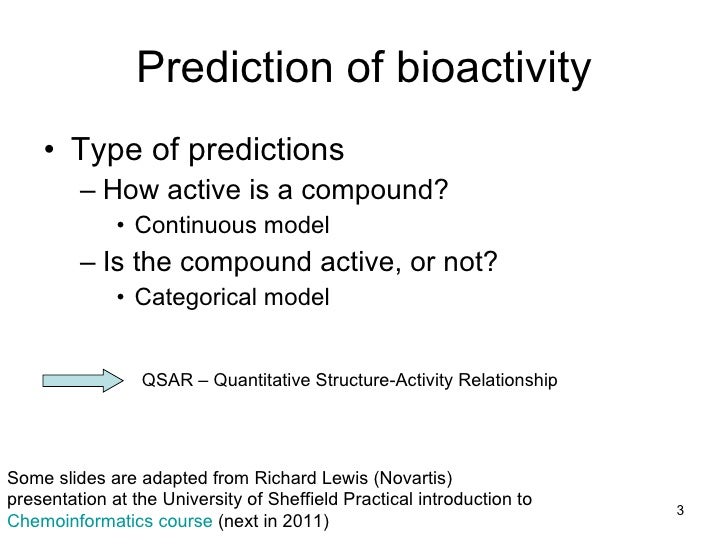 Prediction Of Bioactivity From Chemical Structure
