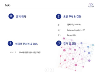 Prediction of bus riders at the time of departure | PPT