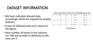 Prediction Of Diabetes Using Machine Learning.pptx