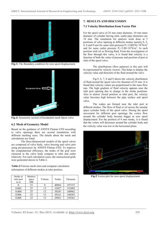 Prediction of flow characteristics through a circular port of a spool ...