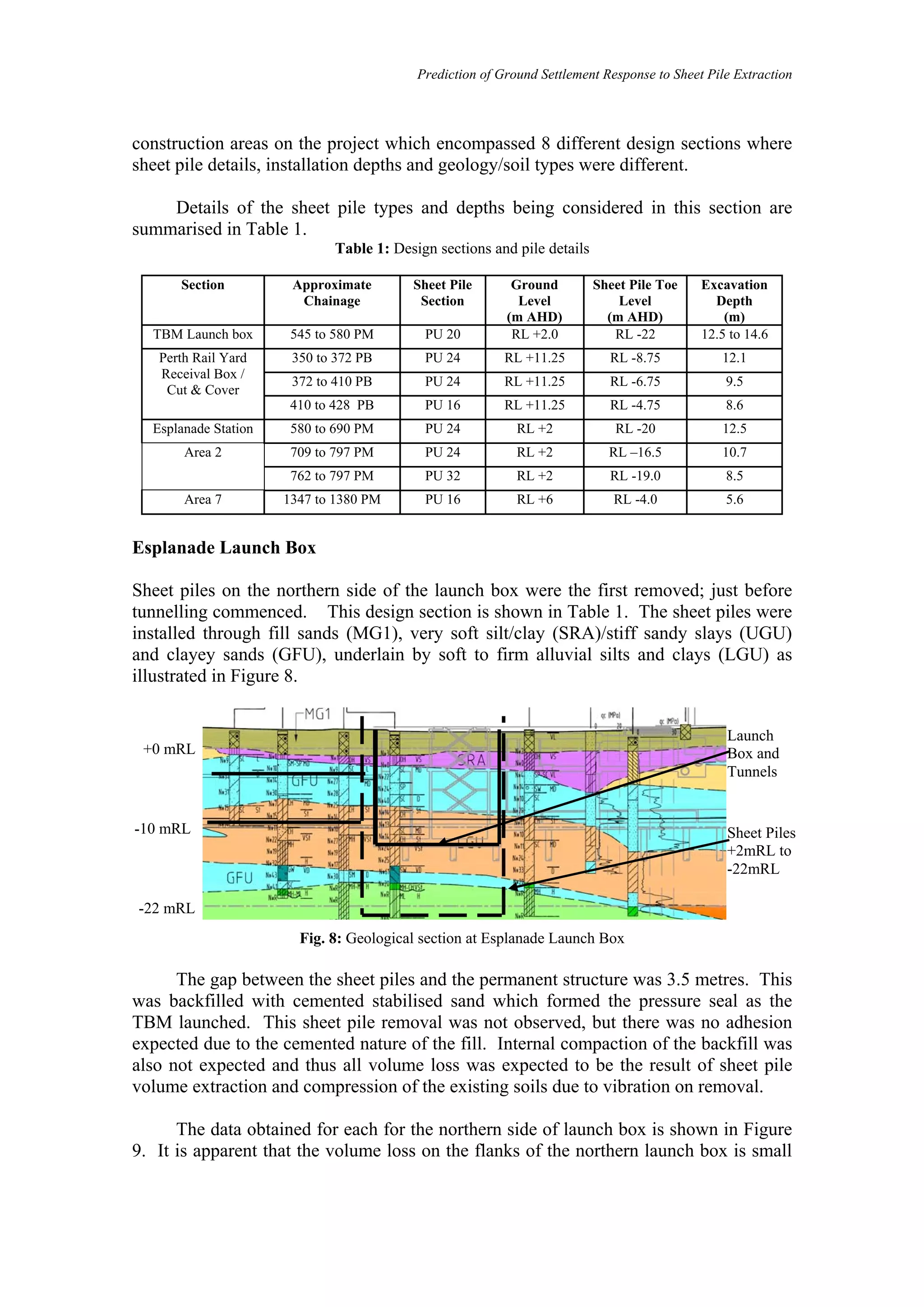 Prediction Of Ground Settlement Response To Sheet Pile Extraction (P ...