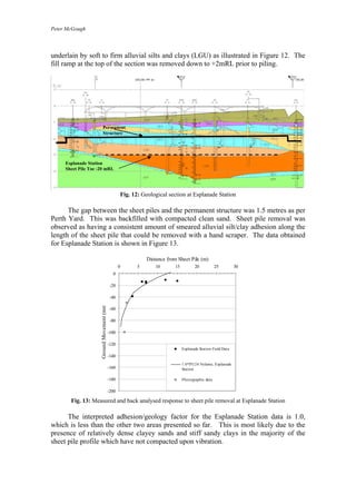 Prediction Of Ground Settlement Response To Sheet Pile Extraction (P ...