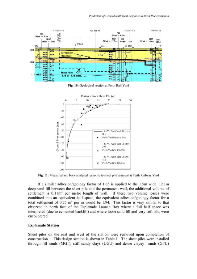Prediction Of Ground Settlement Response To Sheet Pile Extraction (P. Mc Gough) | PDF | Geology ...