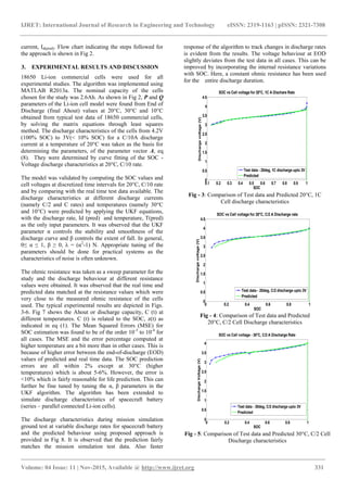 Prediction of li ion battery discharge characteristics at different temperatures and discharge ...