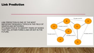 Prediction Of Missing Links in Networks and Hierarchical structure | PPT