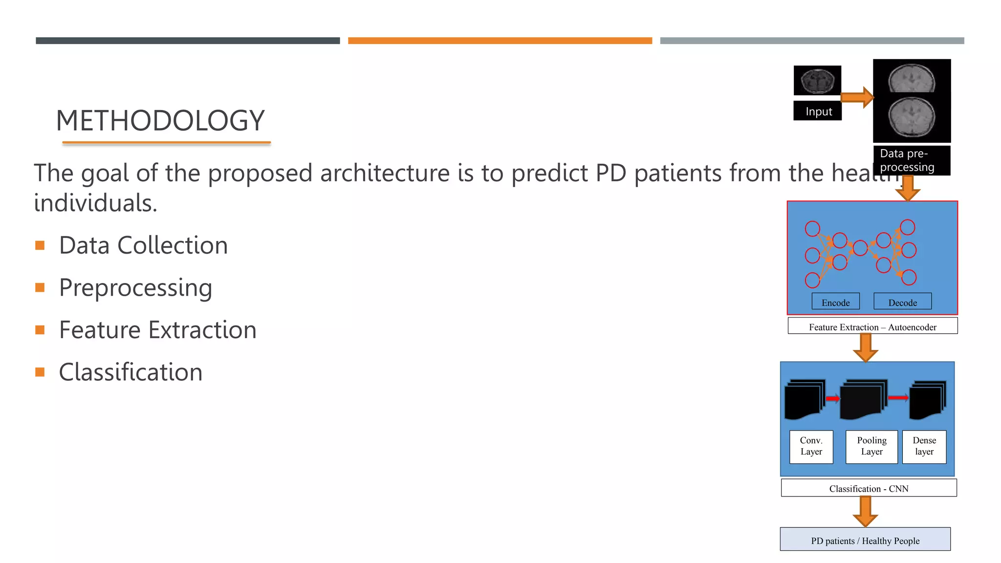 Prediction of Parkinson Disease using Autoencoder Convolutional Neural.pptx