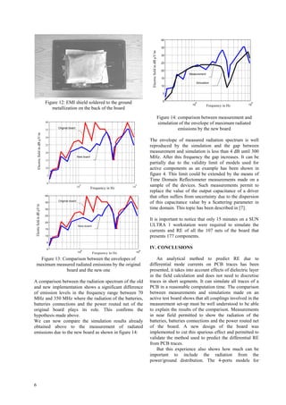 Prediction of Pcb Radiated Emissions (Emc Symposium Zurich 1998) | PDF