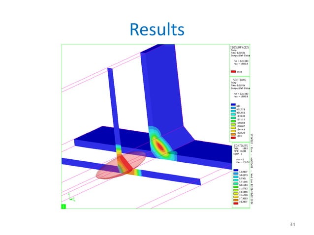 Prediction Of Residual Stresses In Pipe Welds
