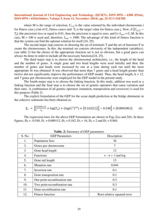Prediction of scour depth at bridge abutments in cohesive bed using gene expression programming ...