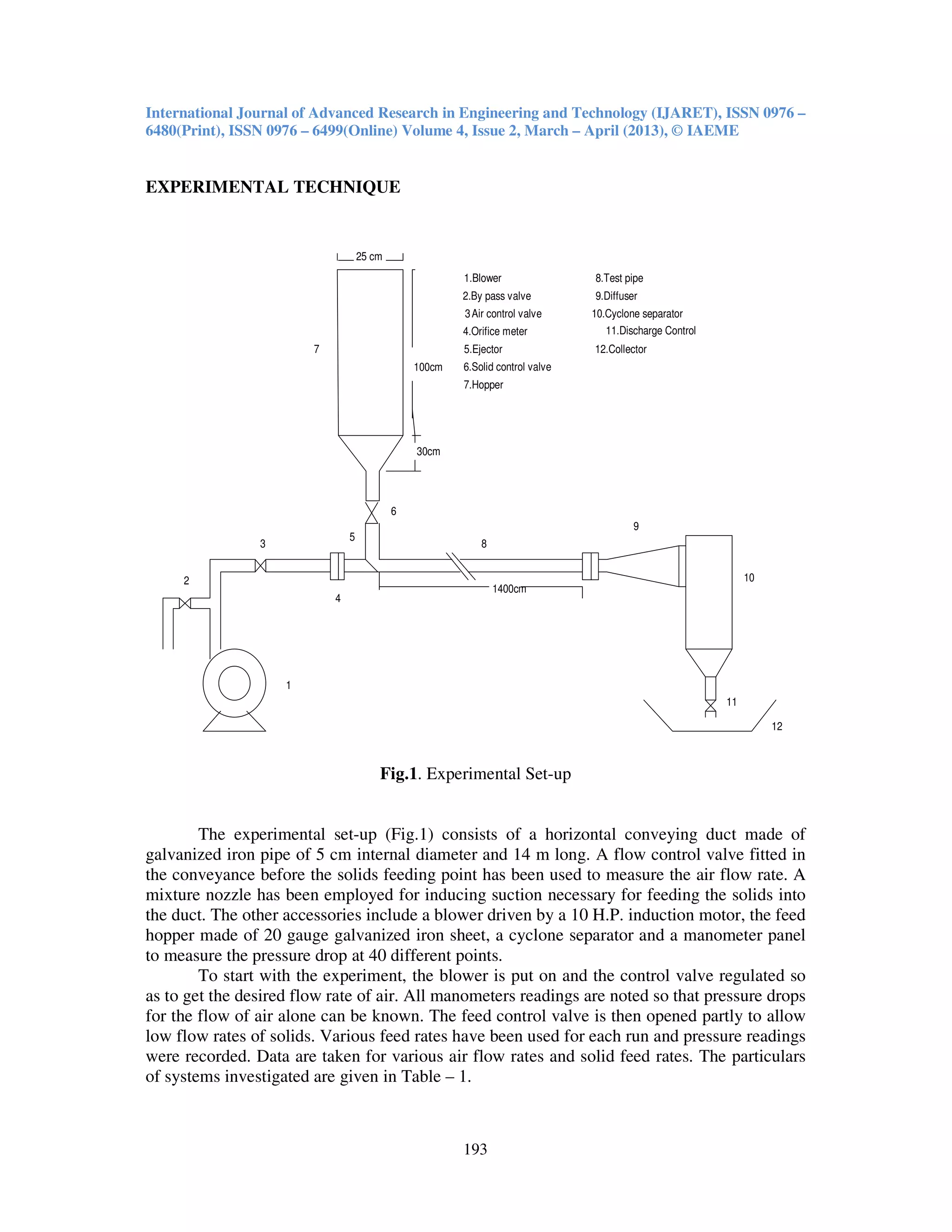 Prediction of slip velocity in the pneumatic conveyance of solids in the | PDF