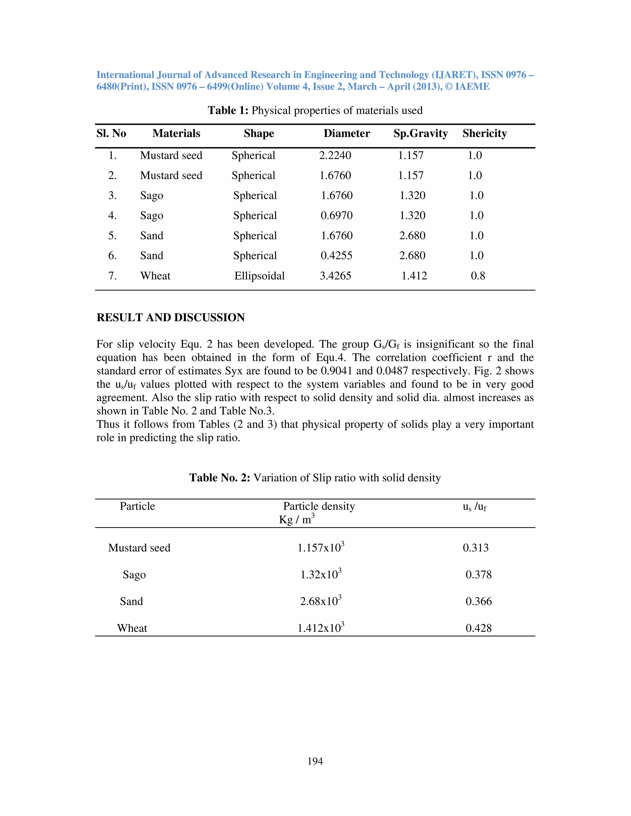 Prediction of slip velocity in the pneumatic conveyance of solids in ...