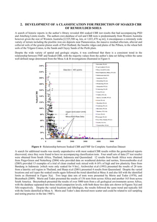 Prediction Of Soaked Cbr For Coarse Grained Soil Mixtures Condensed To ...