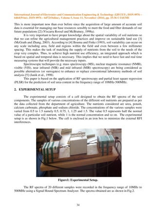 Prediction of soil urea content using rf spectroscopy and partial least ...