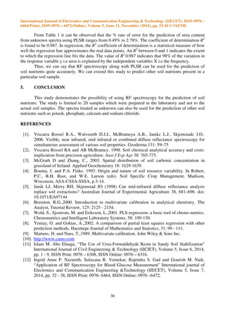Prediction of soil urea content using rf spectroscopy and partial least ...