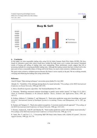 Prediction of stock market index using genetic algorithm | PDF