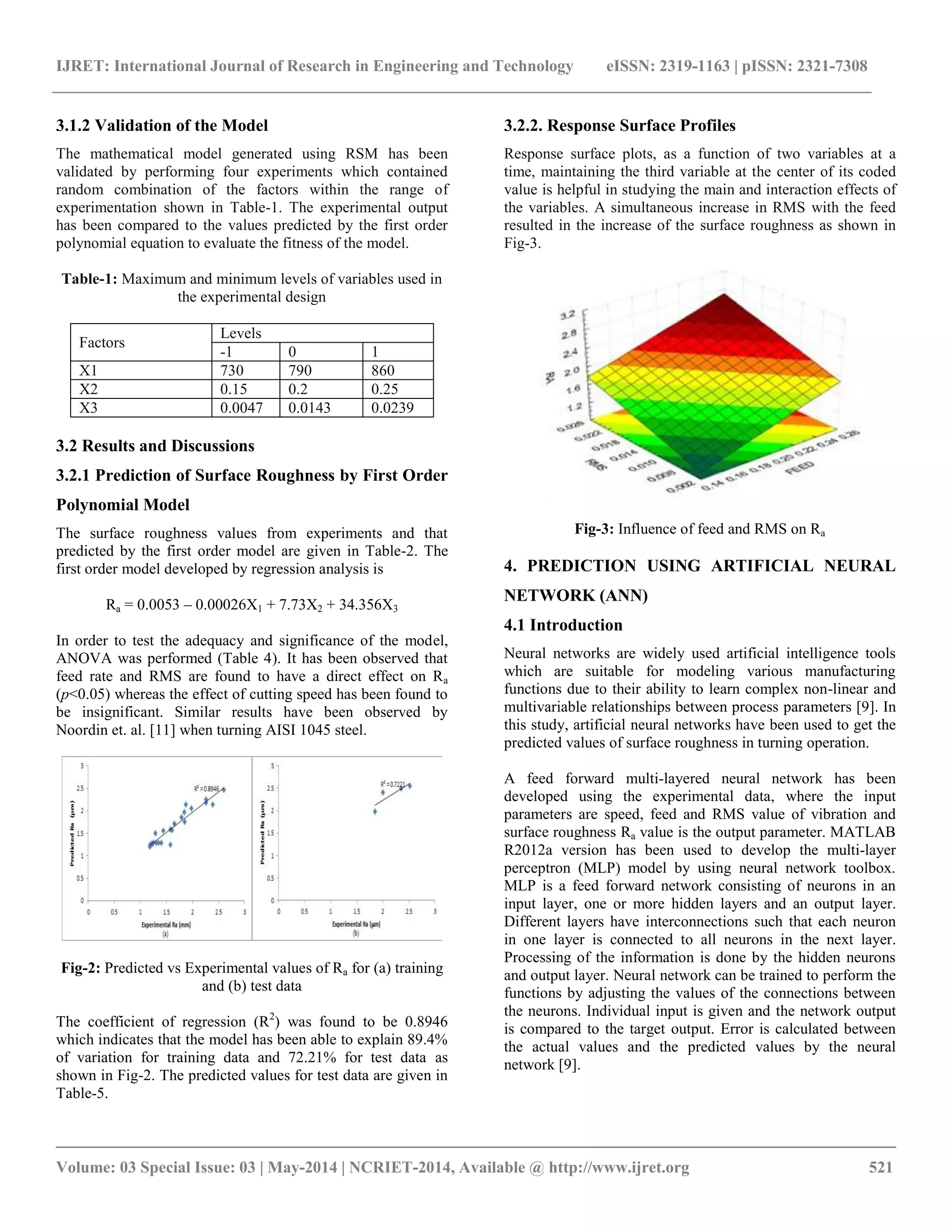 Prediction Of Surface Roughness In High Speed Machining A Comparison Pdf