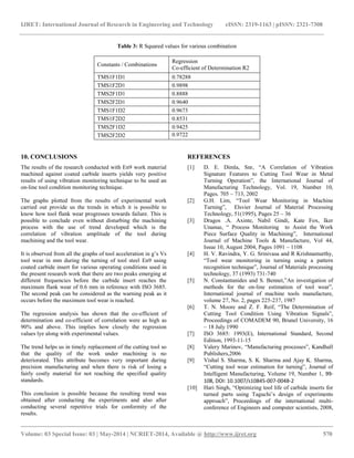 Prediction of tool wear during turning of en9 work material against ...