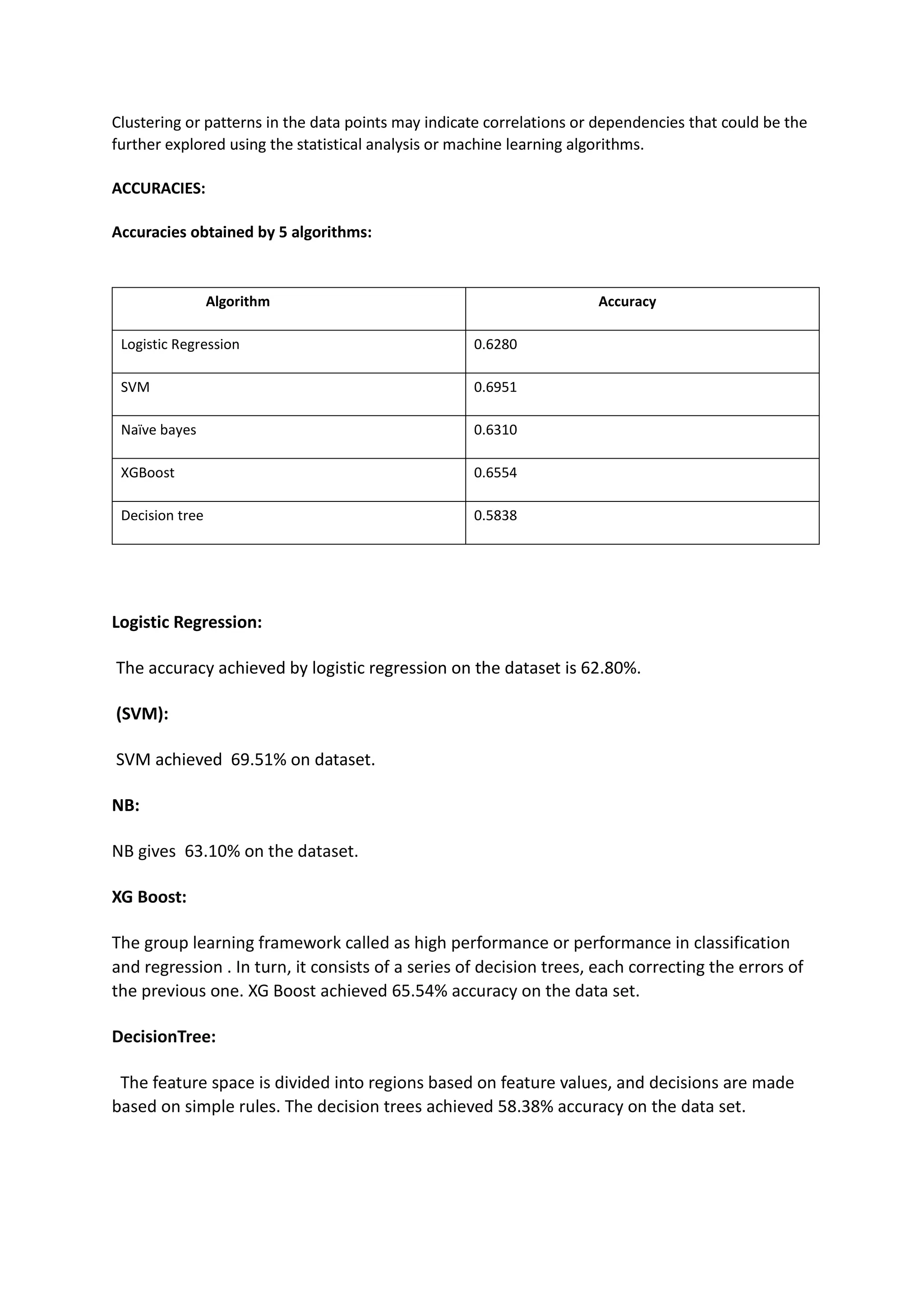 PREDICTION OF WATER PORTABILITY USING CLASSIFICATION TECHNIQUES.docx