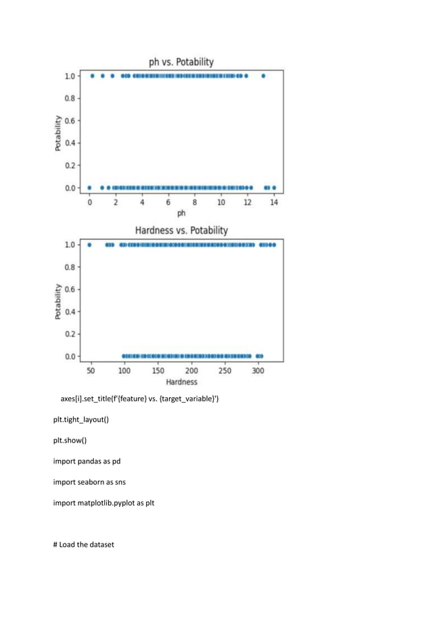 PREDICTION OF WATER PORTABILITY USING CLASSIFICATION TECHNIQUES.docx