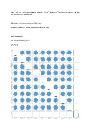 PREDICTION OF WATER PORTABILITY USING CLASSIFICATION TECHNIQUES.docx