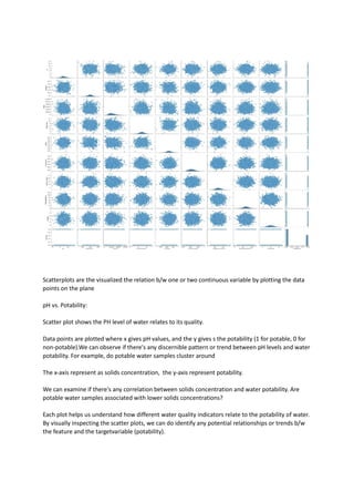 PREDICTION OF WATER PORTABILITY USING CLASSIFICATION TECHNIQUES.docx