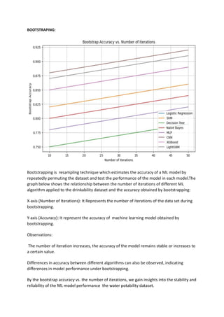 PREDICTION OF WATER PORTABILITY USING CLASSIFICATION TECHNIQUES.docx