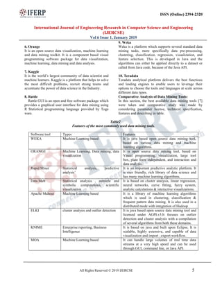 prediction using data mining.pdf