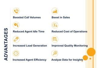 predictive-dialer.pdf