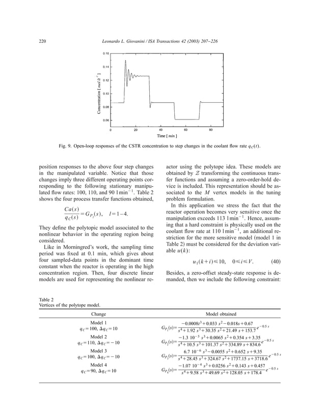 Predictive feedback control | PDF