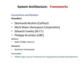 Predictive algorithm for sustainable system ieee regina may 7-2013 | PPT