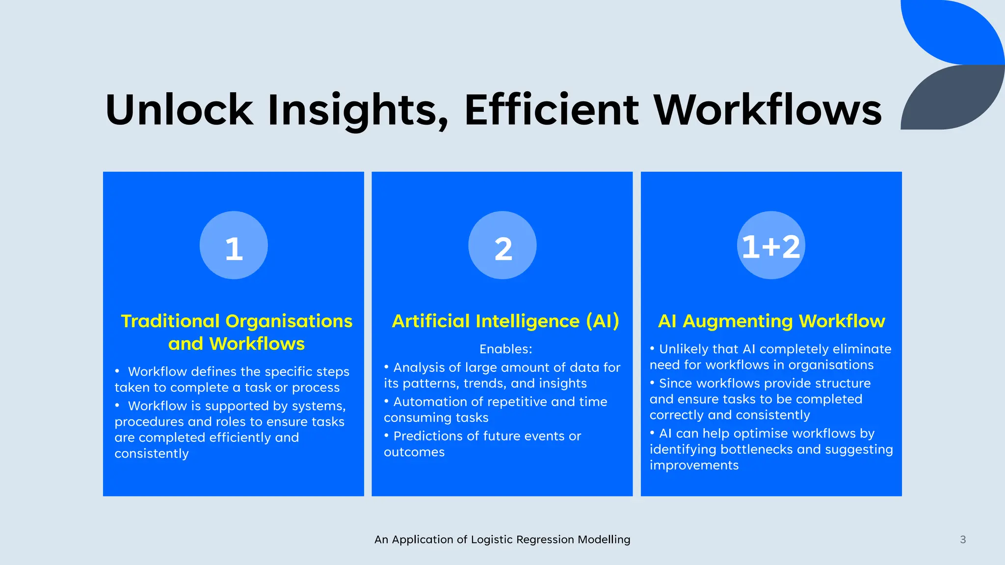 Predictive Analysis Using Insight Informed Data To Determine Factors
