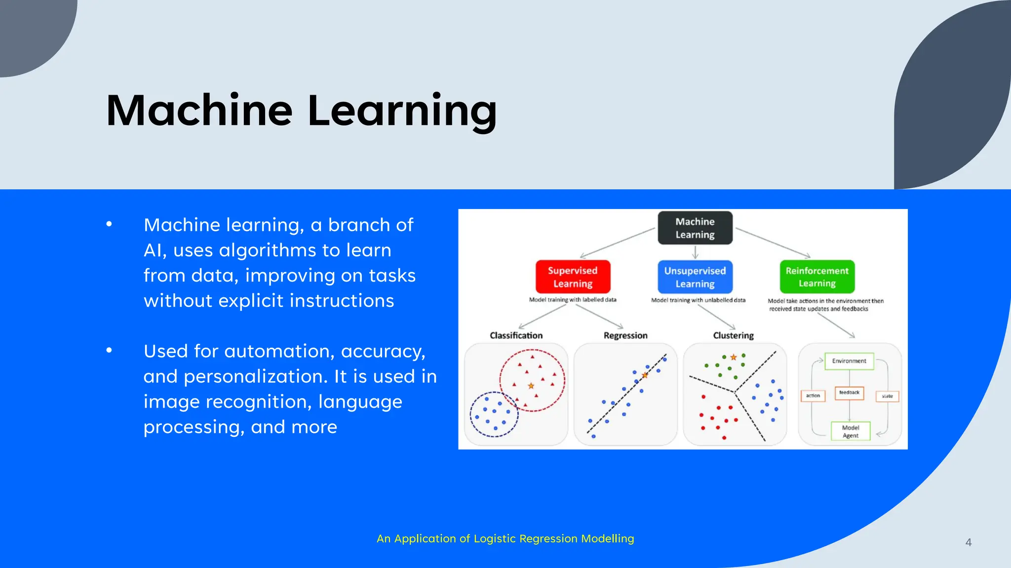 Predictive Analysis Using Insight Informed Data To Determine Factors