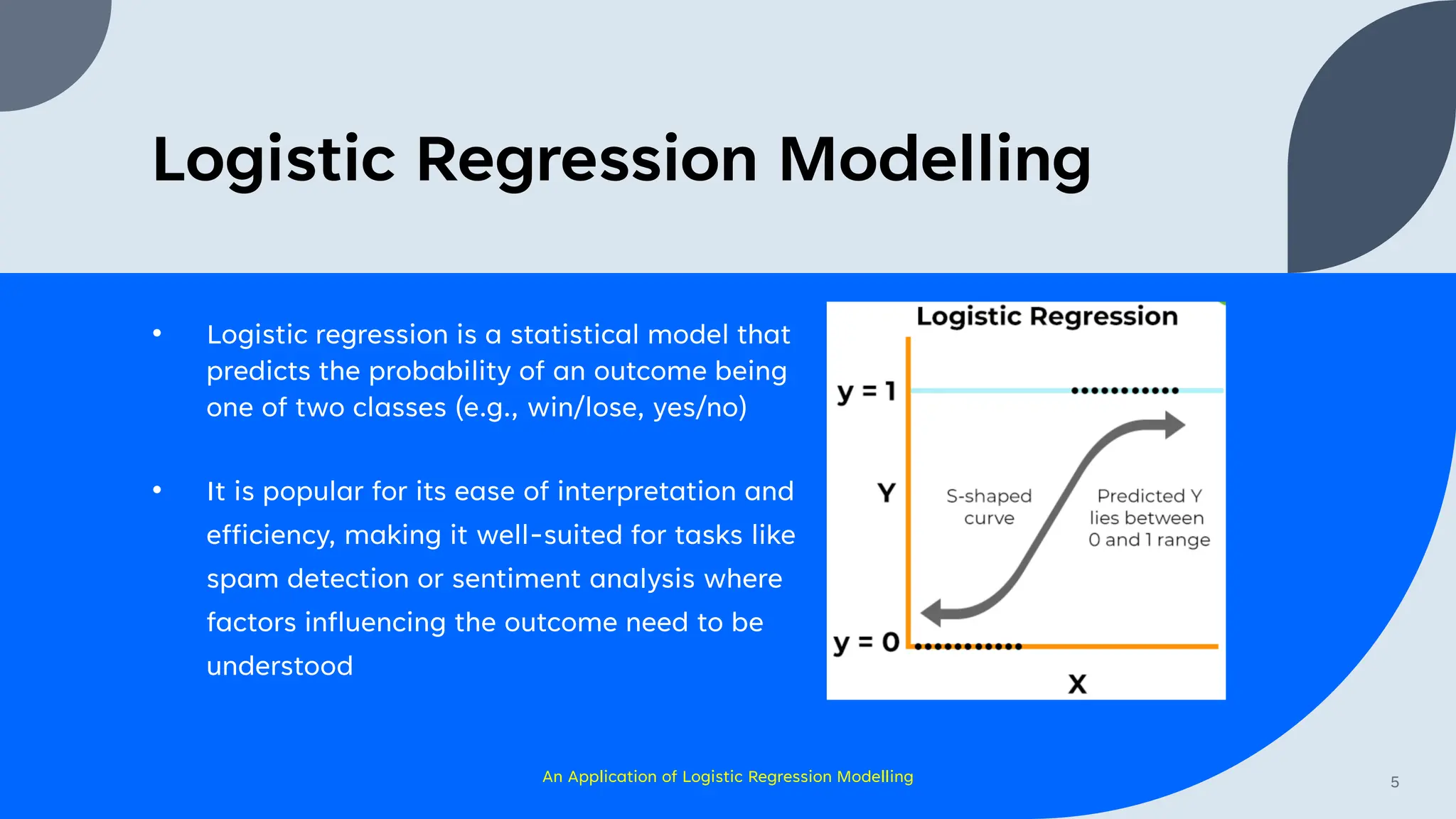 Predictive Analysis Using Insight Informed Data To Determine Factors