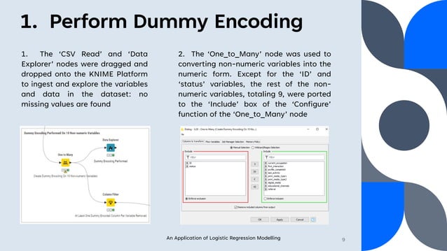 Predictive Analysis - Using Insight-informed Data to Determine Factors ...