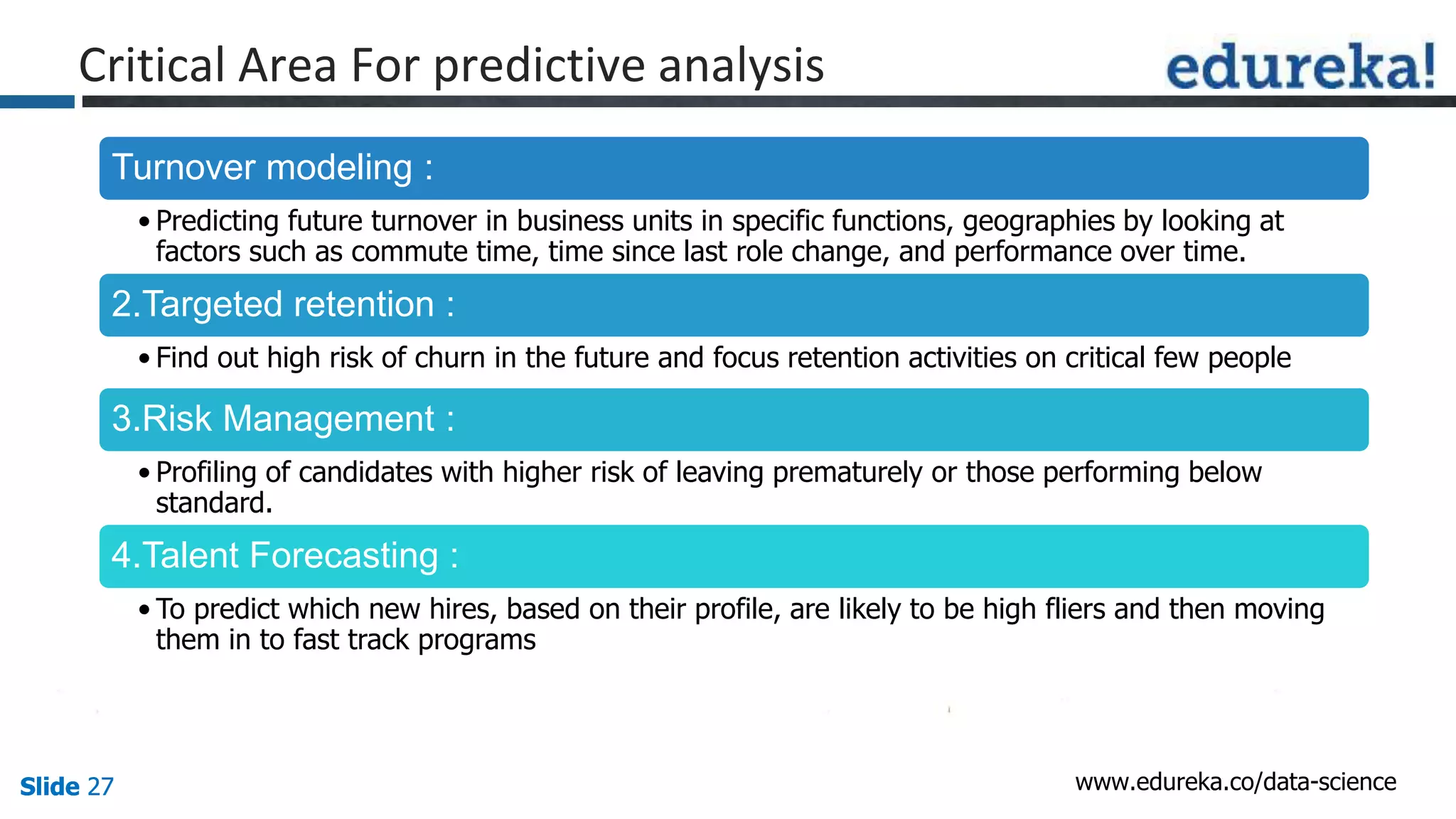 Predictive analysis can help you combat Employee Attrition ! Learn how ...