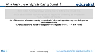 Predictive analysis can help you find right partner! Learn how? | PPT