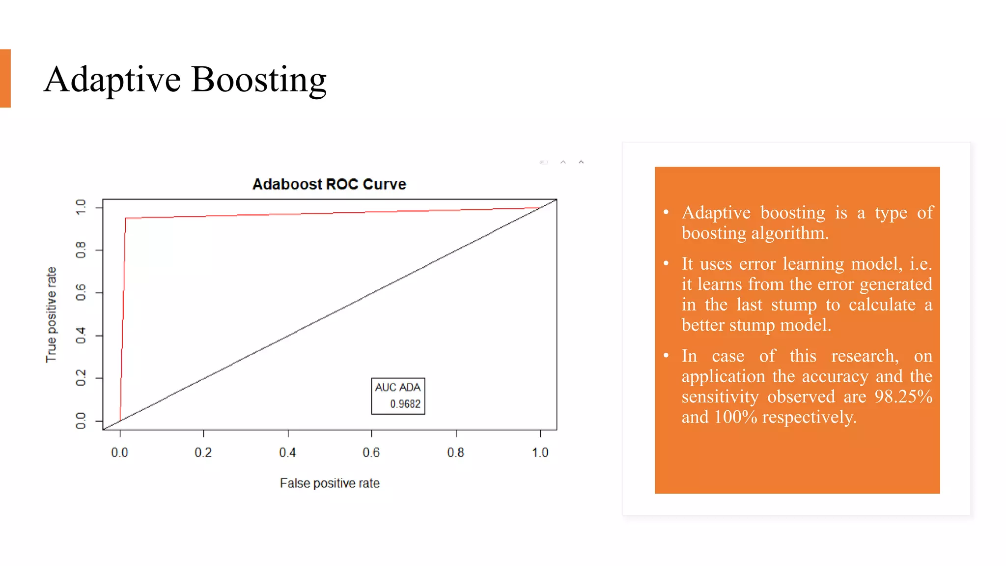 Predictive Analysis Of Breast Cancer Detection Using Classification Algorithm Ppt 8192