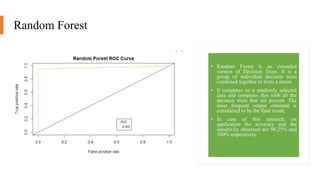 Predictive Analysis of Breast Cancer Detection using Classification ...
