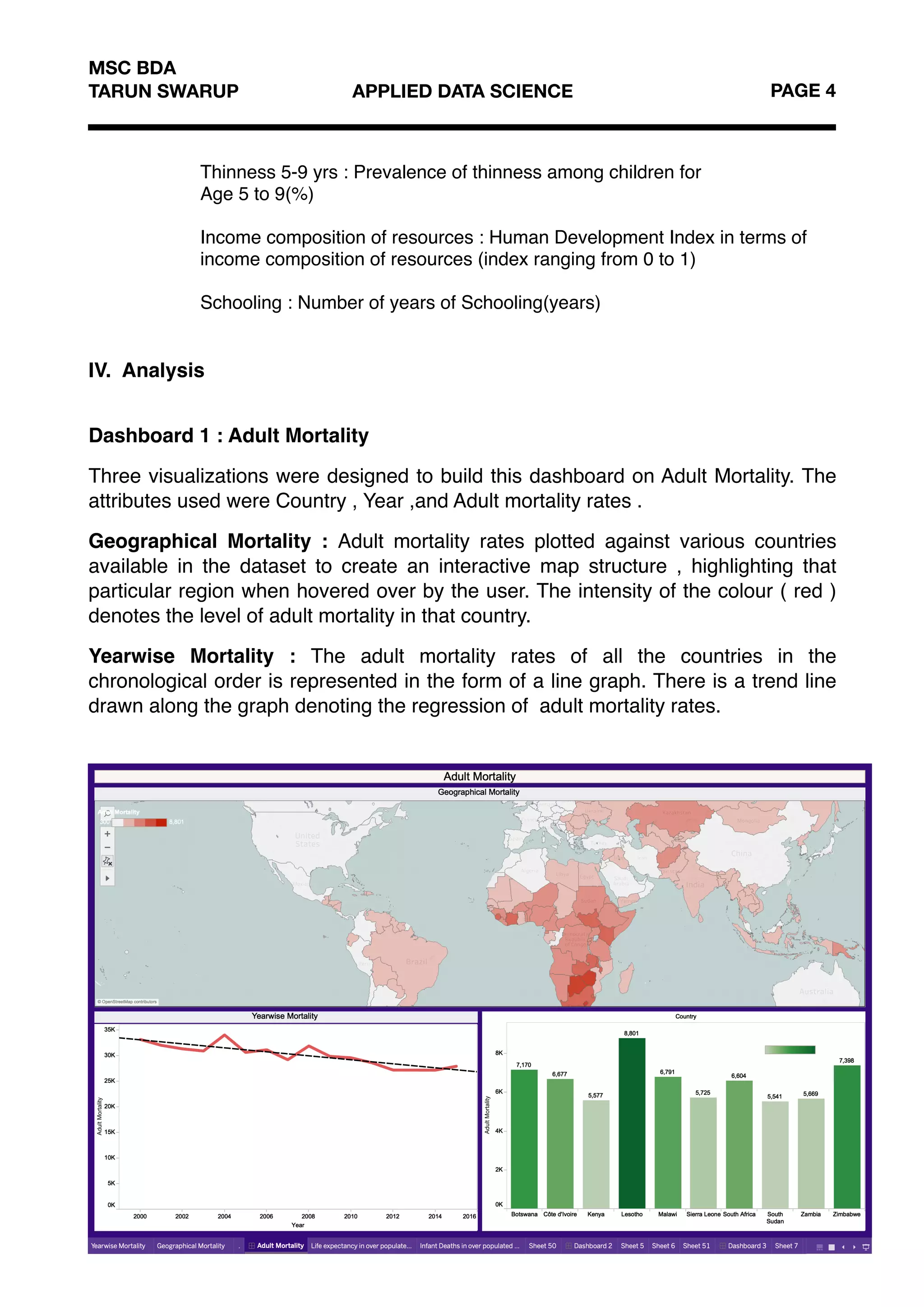 Predictive analysis WHO's life expectancy dataset using Tableau data ...