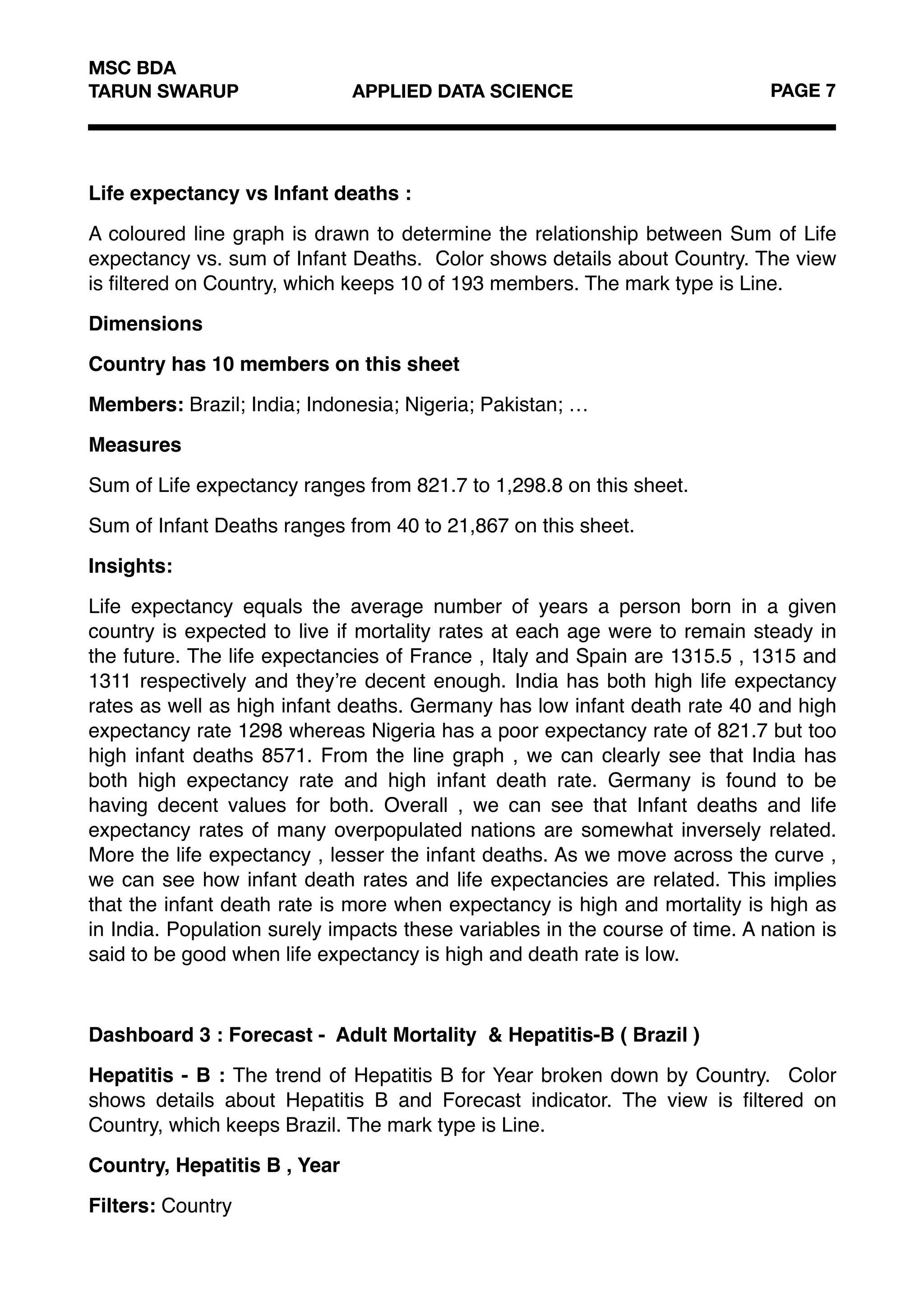 Predictive analysis WHO's life expectancy dataset using Tableau data ...