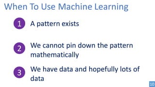 Predictive Analytics - Big Data & Artificial Intelligence | PPT