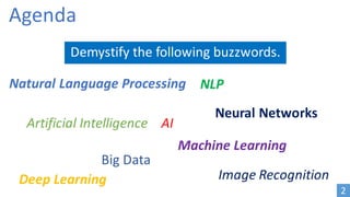 Predictive Analytics - Big Data & Artificial Intelligence | PPT